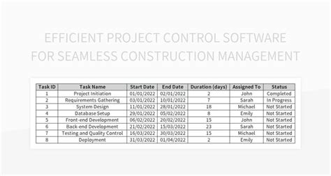 Free Seamless Project Control Templates For Google Sheets And Microsoft Excel Slidesdocs
