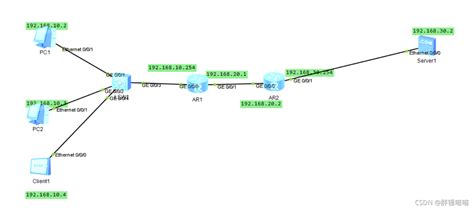 使用ensp配置访问控制列表（acl） enspacl配置 csdn博客