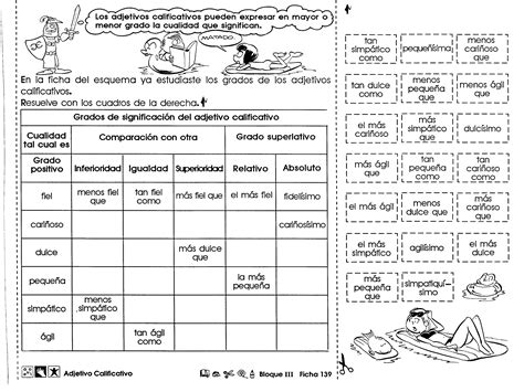 Adjetivo Calificativo Educación Pinterest Spanish