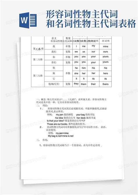 形容词性物主代词和名词性物主代词表格word模板下载 编号qmpbgzdg 熊猫办公