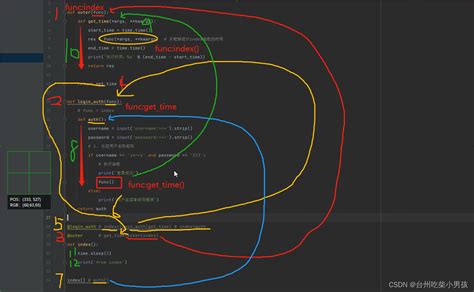 Python装饰器深度解析：语法糖、修复与有参应用 Csdn博客