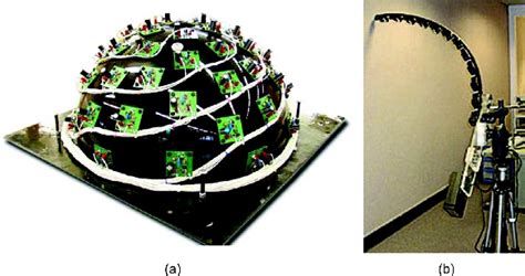 Figure 2 From Reflection Transformation Imaging On Larger Objects An Alternative Method For