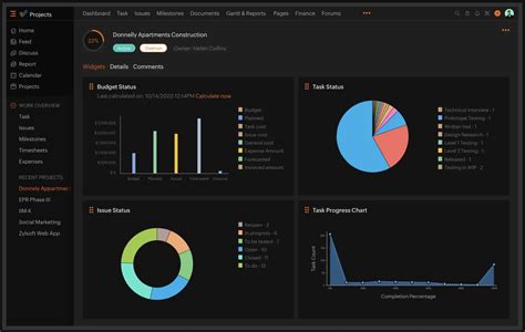 Zoho Projects Gestión Online De Proyectos De Empresa