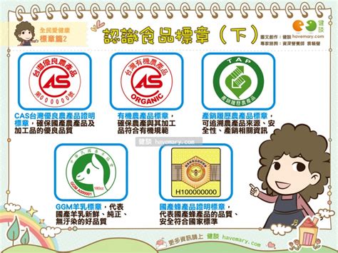 認識食品標章下全民愛健康 標章篇2