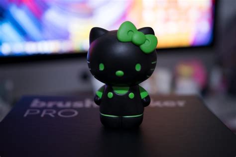 What Sanrio Character Are You Christophe Garon