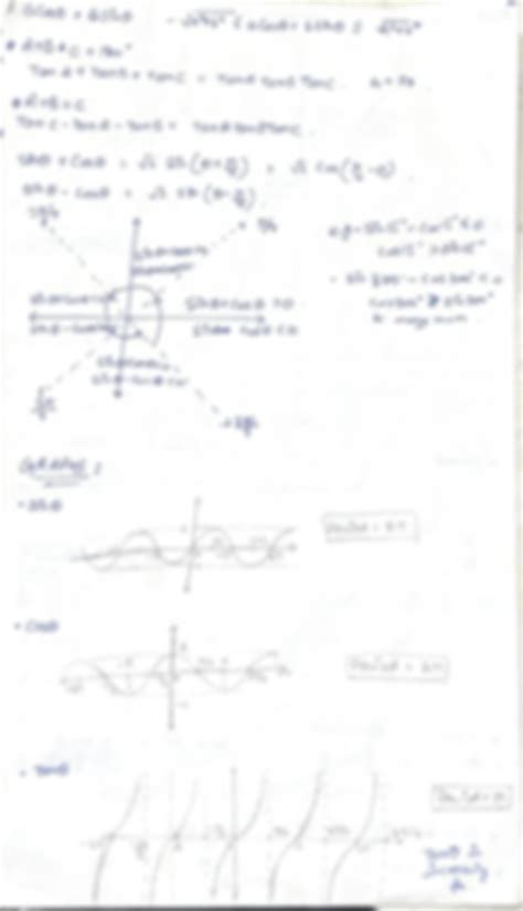 Solution Trignometry Complete Formula Cheat Sheet Studypool Solution Trignometry Complete Formula Cheat Sheet Studypool