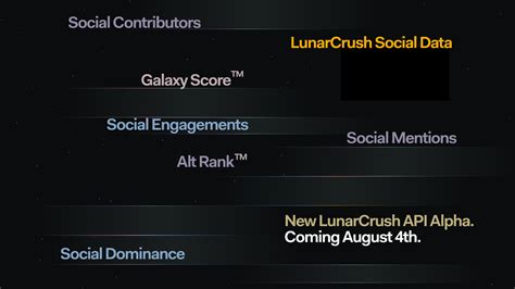 The Lunarcrush Api V3 Is Launching A Private Beta On August 4th Rlunarcrush