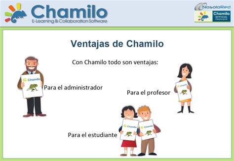 ¿qué Es Chamilo Lms Chamilo App Personalizada Demo Chamilo Mobile