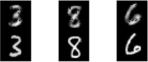 Pytorch Lightning Documentation