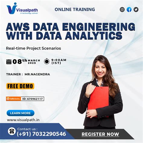visualpath the new aws data engineering demo is starting soon learn etl data lakes and