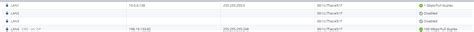 solved routing between subnets check point checkmates