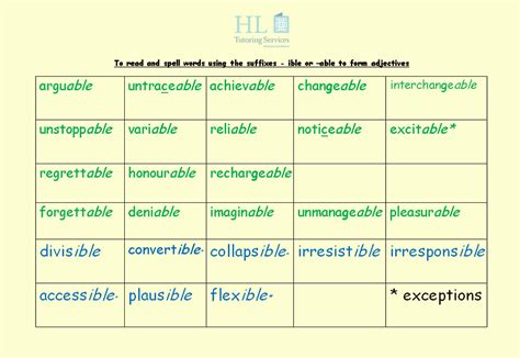 Ible Or Able Suffixes
