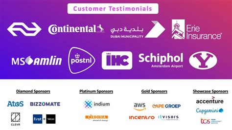 Daniel Pham On Linkedin Lowcode Digitaltransformation Mendixworld