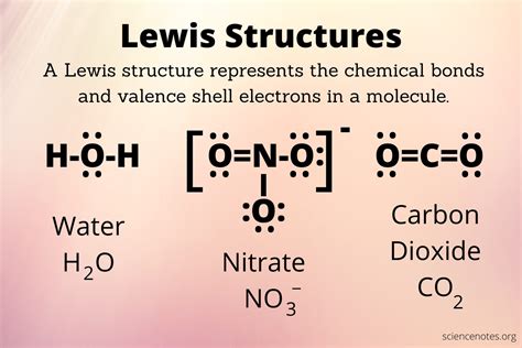 How To Draw Lewis Structure