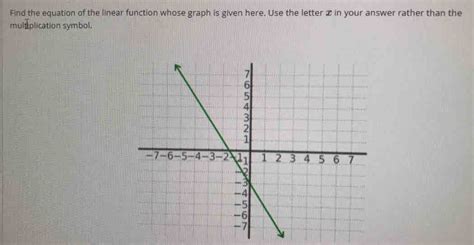 solved find the equation of the linear function whose graph is given