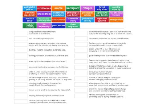 Unit 2 Population And Migration Match Up