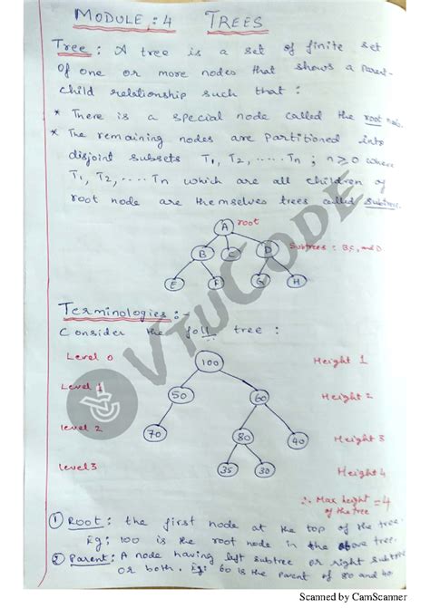 Cn Notes Module 1 Module 4 Trees Tree A Tree Is A Set Of Finite Set Of One Or More Nodes