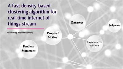 A Fast Density Based Clustering Algorithm For Real Time Internet Of