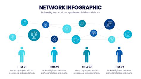 Network Infographic Idc Global Network Automation Report Infographic