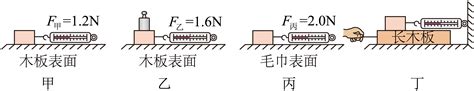 某兴趣小组在探究滑动摩擦力的大小与什么因素有关时用同一木块分别做了如图所示的甲乙丙三次实验