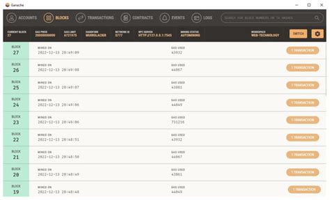 Sensors Special Issue Blockchain Technologies And Security In Iot Networks