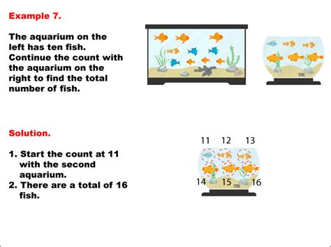 Math Example Numbers Continuous Counting Example 7 Media4math
