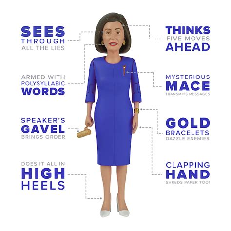 Nancy Pelosi Gets A Formidable Action Figure That Wont Crack Under