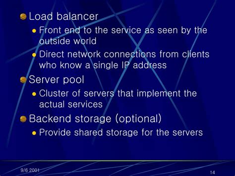 Ppt Deployment Of Cluster System And Load Balancing Technique Powerpoint Presentation Id3564797