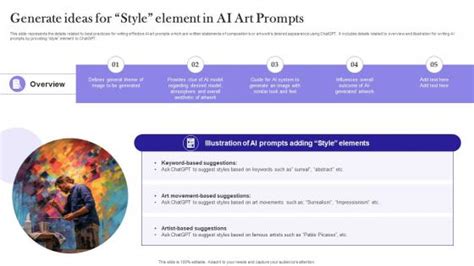 Generate Ideas For Style Element Strategies For Using Chatgpt To Generate Ai Art Prompts Chatgpt