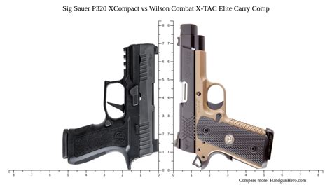 Sig Sauer P320 XCompact Vs Wilson Combat X TAC Elite Carry Comp Size Comparison Handgun Hero