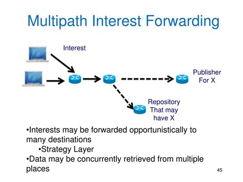ppt named data networking ndn powerpoint presentation free