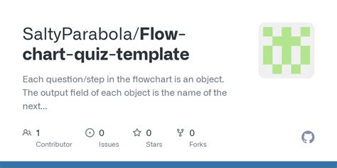 Github Saltyparabolaflow Chart Quiz Template Each Questionstep In
