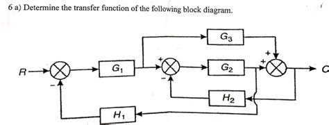 6 A Determine The Transfer Function Of The Following Block Diagram