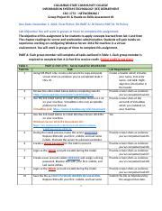 CSCI 1772 Networking I Group Project Skills Assessment Course Hero