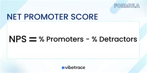 Net Promoter Score