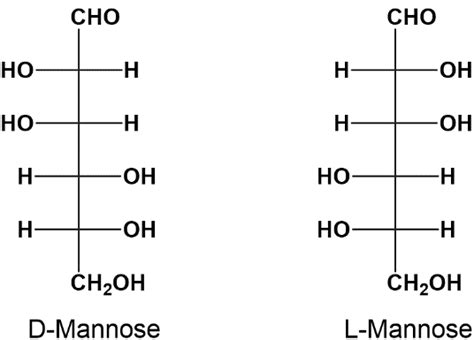 Stereochemistry Of Monosaccharides Biochemistry Video Clutch Prep