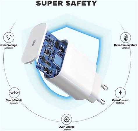 Snellader Iphone Snellader Oplaadblok 20w 20w Usb C Oplader Oplader Iphone 14 Bol