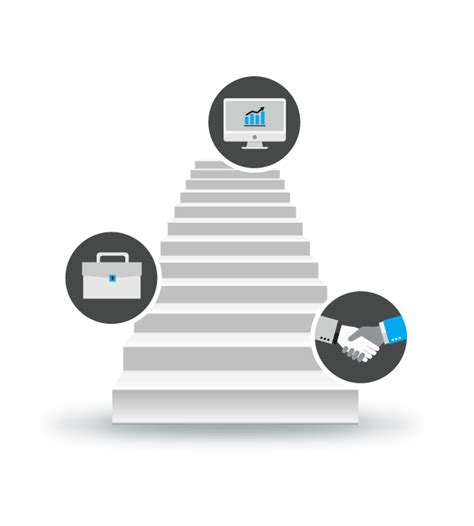 Optimize Your Linkedin Profile