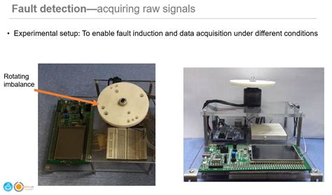Github Alireza1325stm32 Microcontroller Fault Detection Device