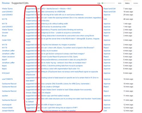 Inconsistency With Link Styles Of Suggested Edits On Main And Meta