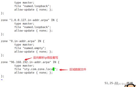 dns反向解析、主从服务器解析、分离解析 bind多网段反向解析 csdn博客