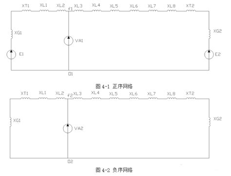 电力系统潮流计算及不对称短路分析matlab代码实现） Csdn博客