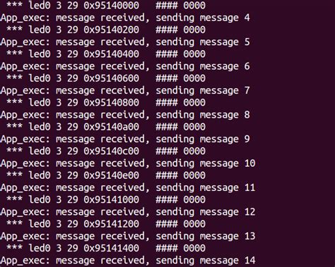 Am5728 Gpio Control From Dsp Processors Forum Processors Ti E2e