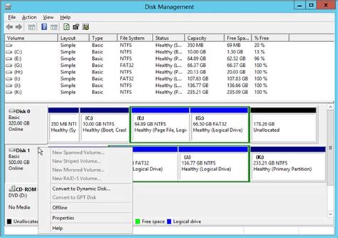 Ways To Convert Mbr Disk To Gpt Disk