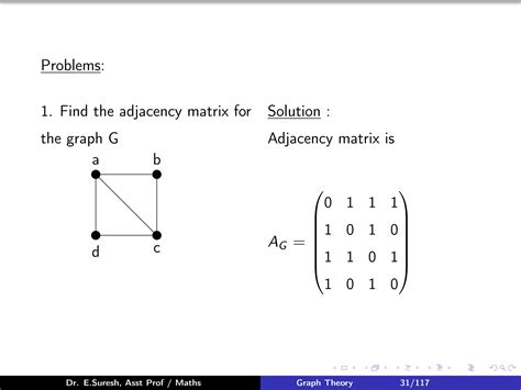 Graph Theory Slides Pdf