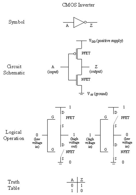 The Stuff Dreams Are Made Of [part 1]