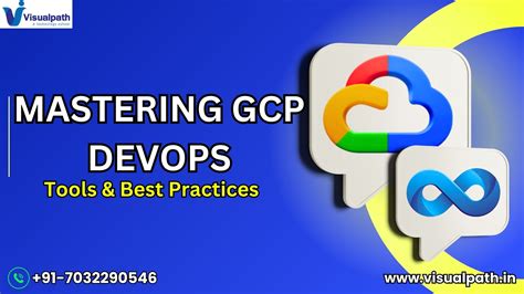 Mastering Gcp Devops Tools And Best Practices