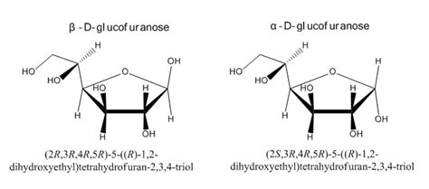 葡萄糖的结构图 葡萄糖结构图 伤感说说吧