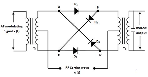 Ring Modulator For The Double Sideband Suppressed Carrier Generation Electronics Post