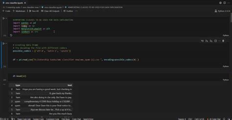 Completed Task 1 Sms Classifier With Python Kunal Madan Posted On